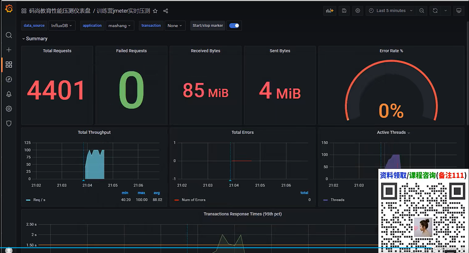 【性能测试】garafana监控平台-CSDN博客