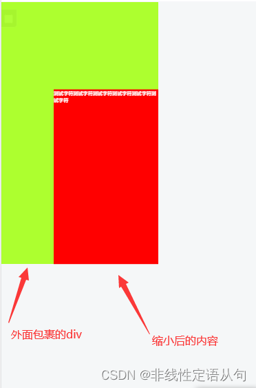 transform: scale 缩小后 去除空白(白边)多余部分的方法(之一)_v-scale-screen 全屏显示时底部留白-CSDN博客