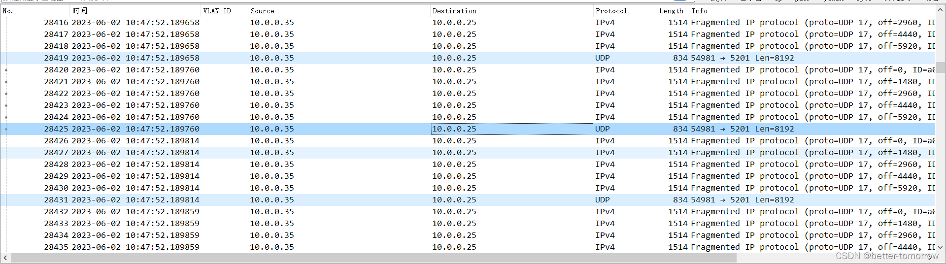 Iperf3详解+实战教程_iperf3 多线程-CSDN博客