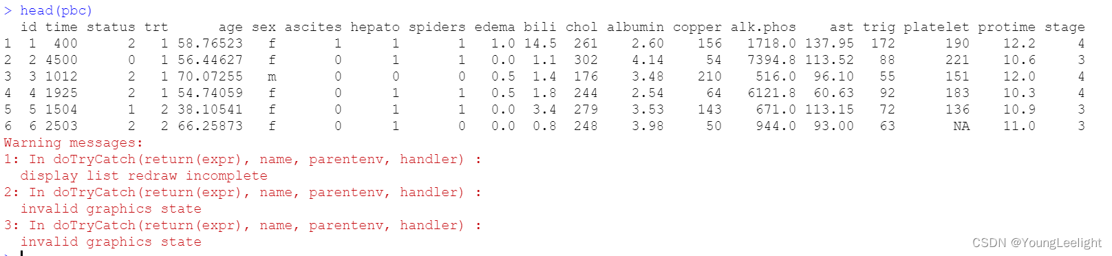 只有一条线的生存分析图 复杂一点的生存分析 及其参数详细解释_r中生存函数图只有一条中位时间线-CSDN博客