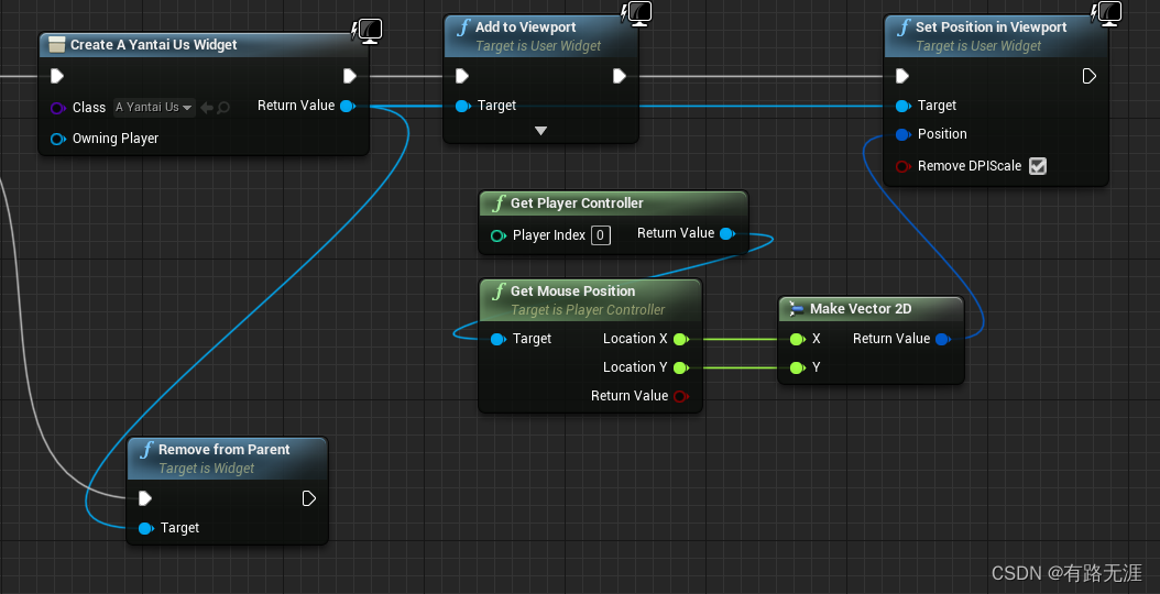 Ue4两种点击空间ui弹窗的方式ue4鼠标点击物体播放ui Csdn博客 