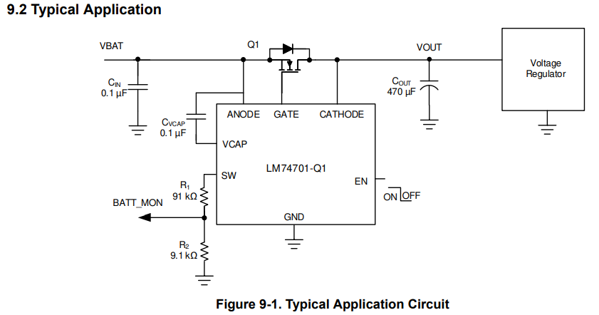 Basics of Ideal Diodes (Rev. B)-CSDN博客