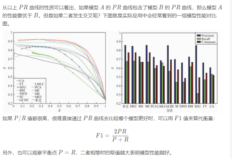 准确率、召回率、AP、mAP指标_准确率和召回率下降 map上升-CSDN博客