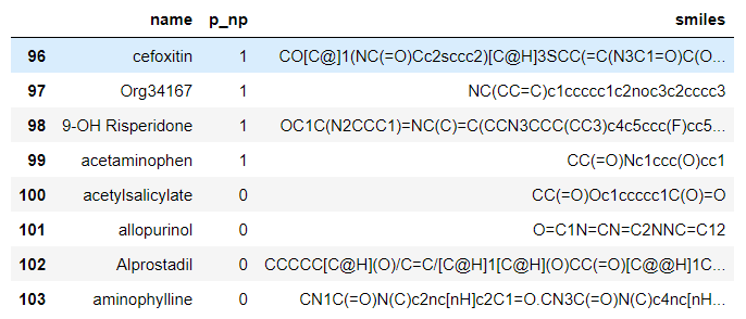 神经信息传递法(MPNN)—预测分子和材料特性