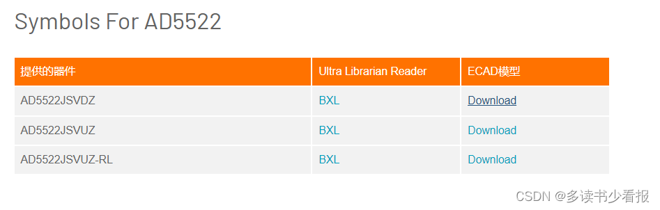 如何从ADI官网下载PCB库_adi官网下载慢-CSDN博客