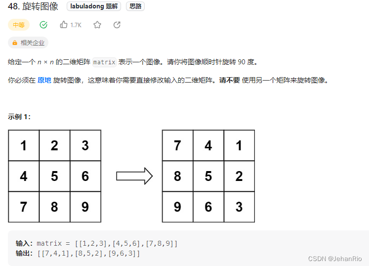 Leetcode 48 旋转图像 Csdn博客