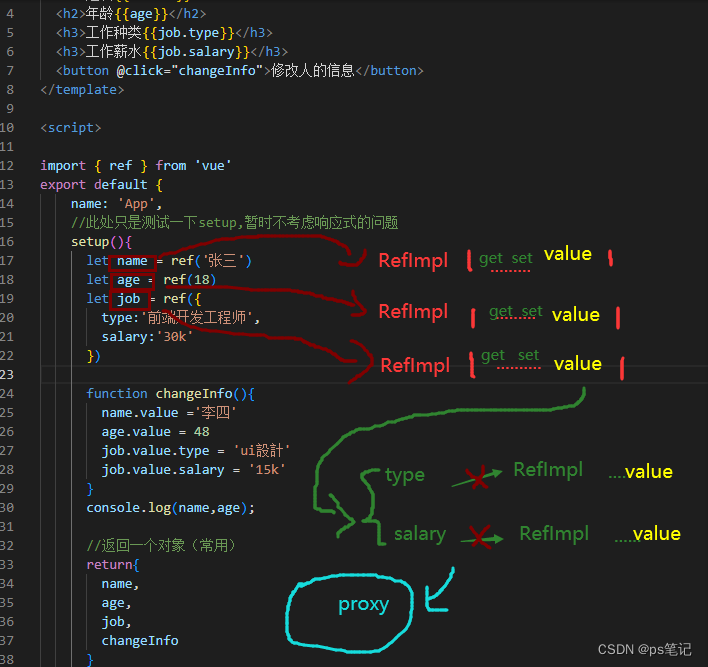 setup、erf、reactive_c语言 erf函数实现-CSDN博客