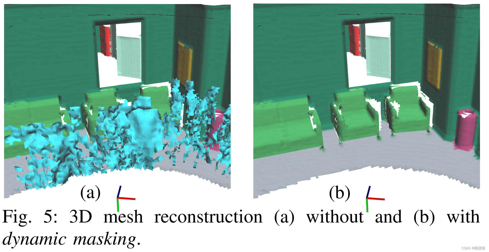 3D Dynamic Scene Graphs论文阅读_3d dynamic scene graphs: actionable spatial ...