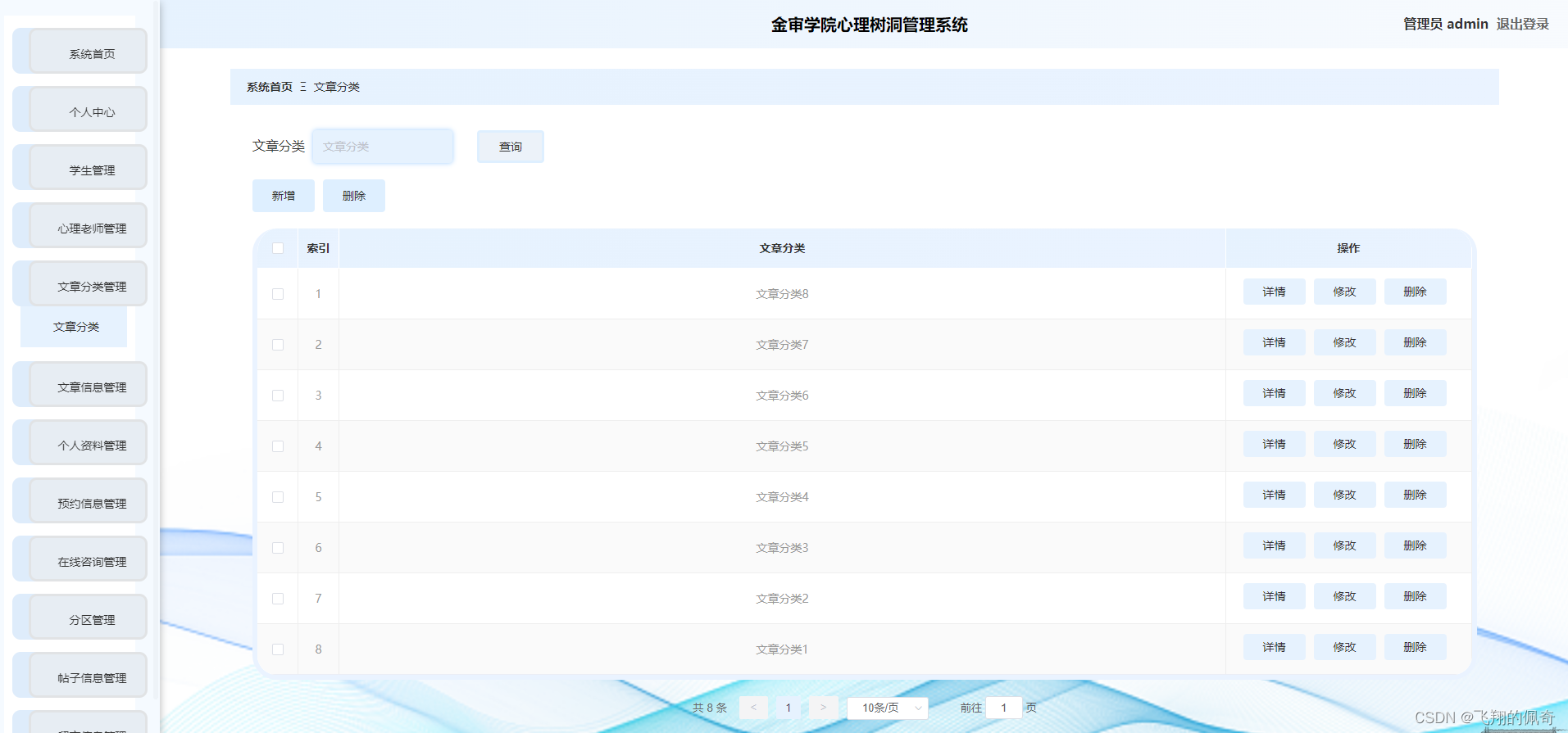 基于springboot心理树洞管理系统(分前后台springboot+mybatis+mysql+maven+vue+echarts)_树洞系统-CSDN博客