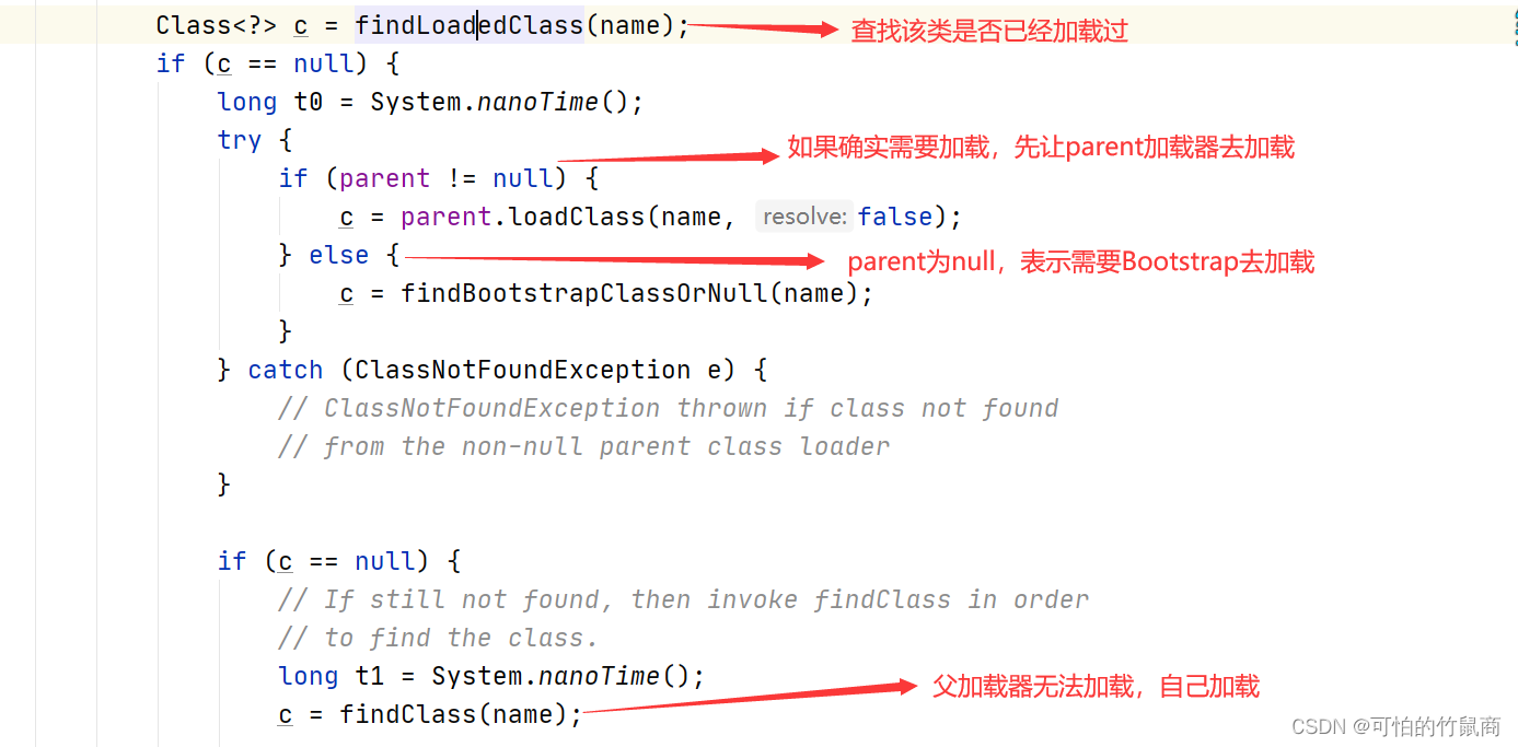 Java类加载器 Classloader Java中类加载器的使用 Csdn博客