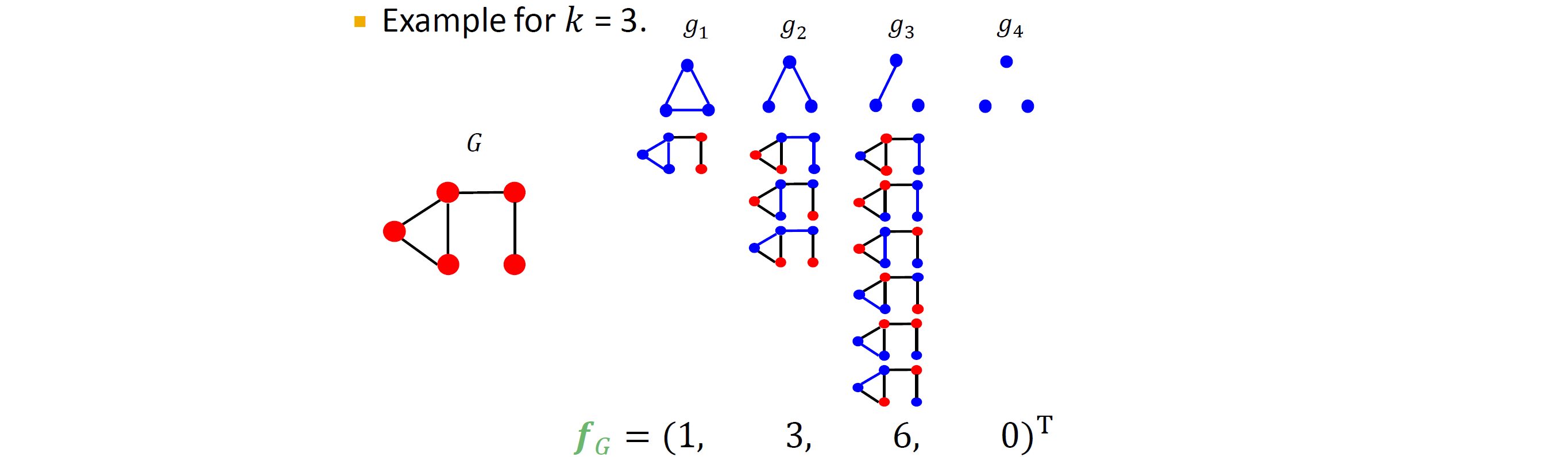 图机器学习——1.3 传统方法：基于图_graph kernel-CSDN博客