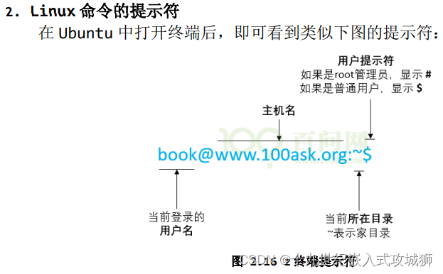 Ubuntu基本操作_ubuntu操作-CSDN博客