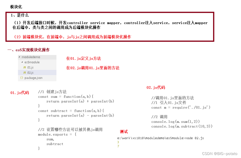 前端 Js模块化写法javascript 前端模块化 类写法 Csdn博客