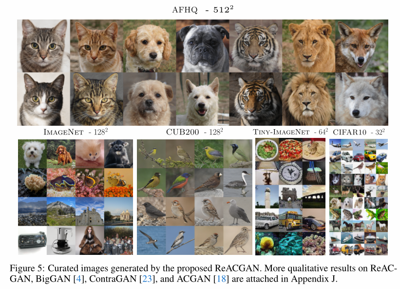 Rebooting ACGAN: Auxiliary Classifier GANs with Stable Training-阅读札记 ...