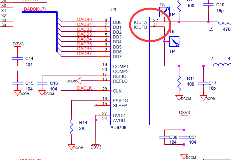 【ZYNQ】从入门到秃头09 DDS IP 数字波形合成（基于ALINX 7020 && AN108）_ad9280-CSDN博客