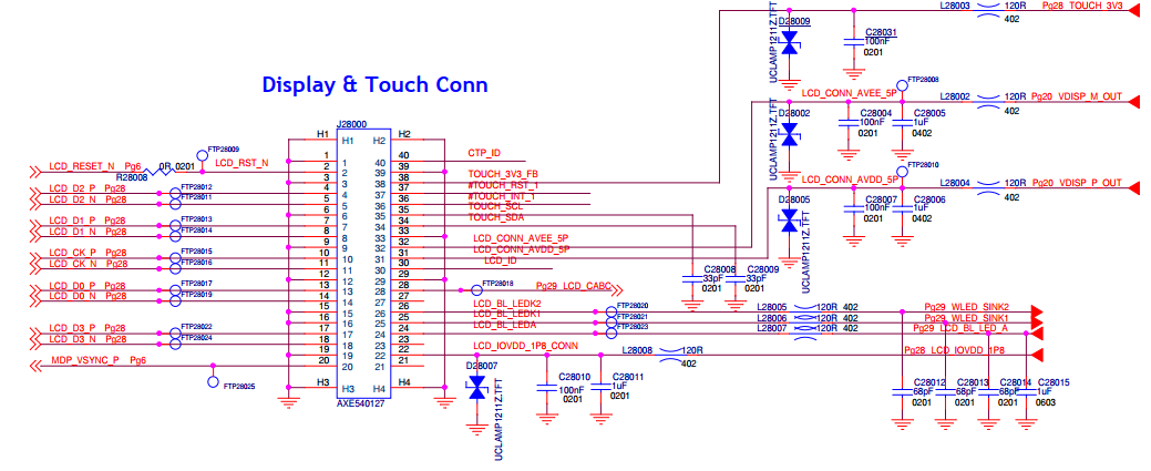 Android Qcom Display学习(一)_qcom,mdss-dsi-panel-phy-timings-CSDN博客