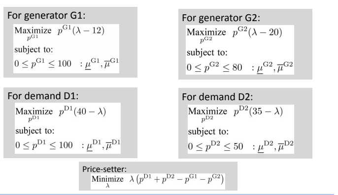 Lecture02：均衡问题-优化问题以及KKT等价_纳什均衡和kkt-CSDN博客