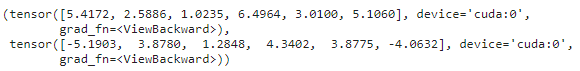 Pytorch 批量归一化(batch Normalization)pytorch 批归一化 Csdn博客