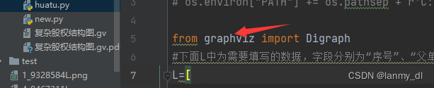 ImportError: cannot import name ‘Digraph‘ from ‘graphviz‘_cannot import ...
