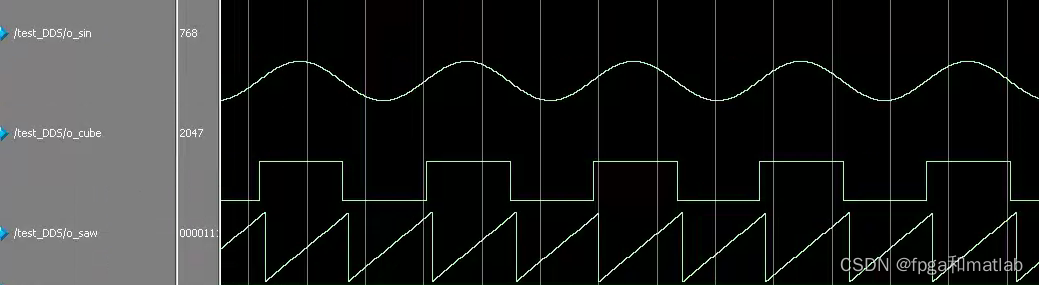 基于fpga的数字信号发生器开发基于fpga信号发生器的设计 Csdn博客