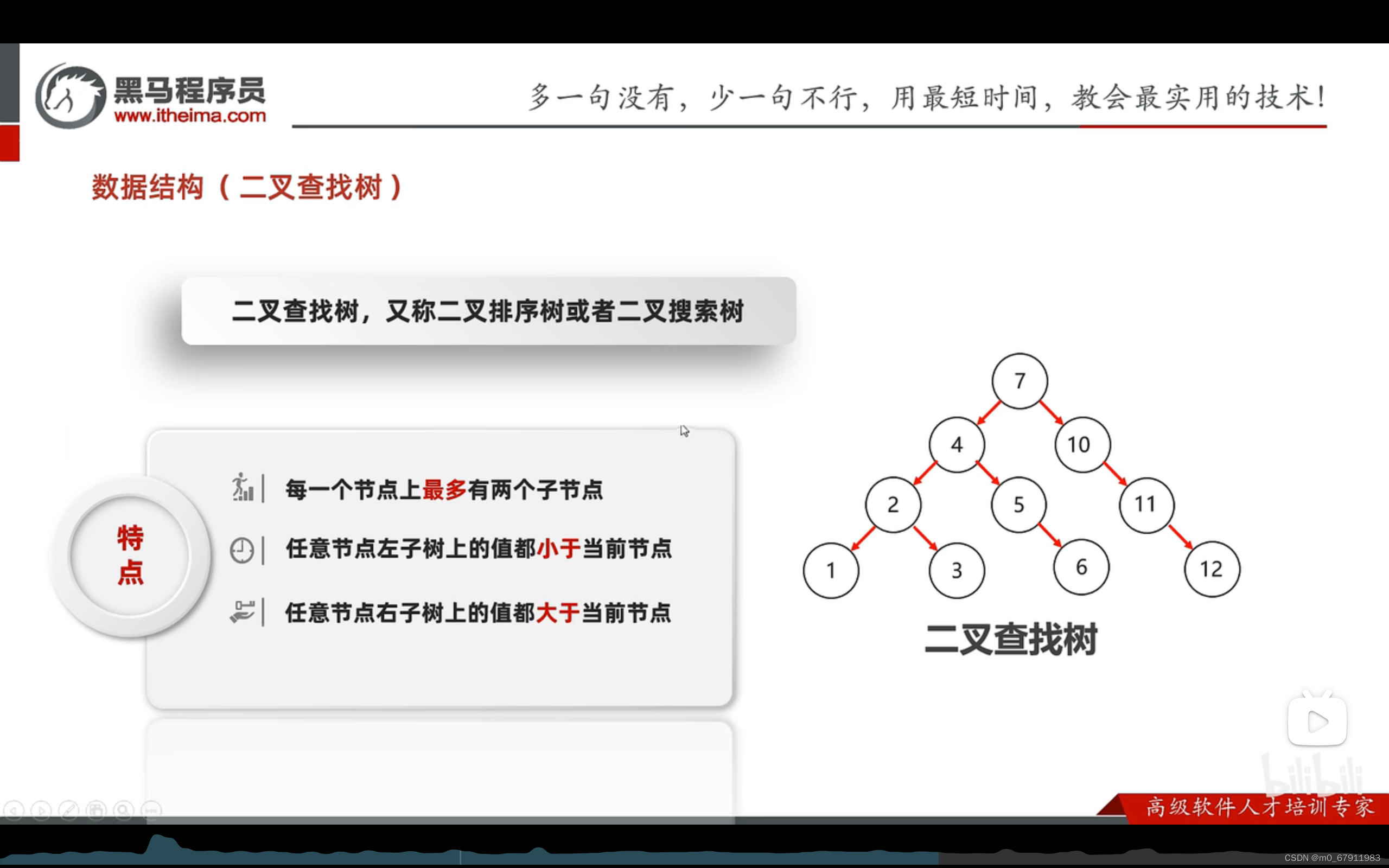 1数据结构（二叉树 二叉查找树 平衡二叉树） 2平衡二叉树旋转机制 Csdn博客