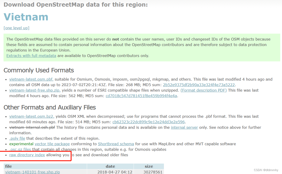 全球人口和道路的历史数据下载_2010年道路数据级-CSDN博客
