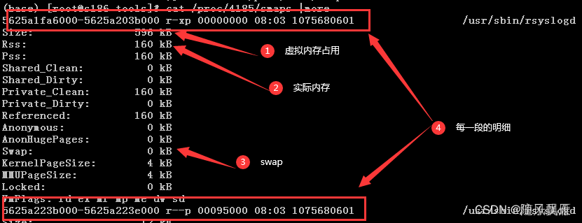 Linux之swap分区使用进程查看及释放 – 源码巴士