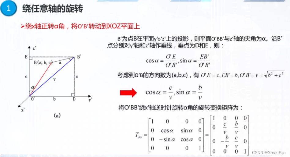 Opengl 学习笔记十四opengl旋转原点 Csdn博客