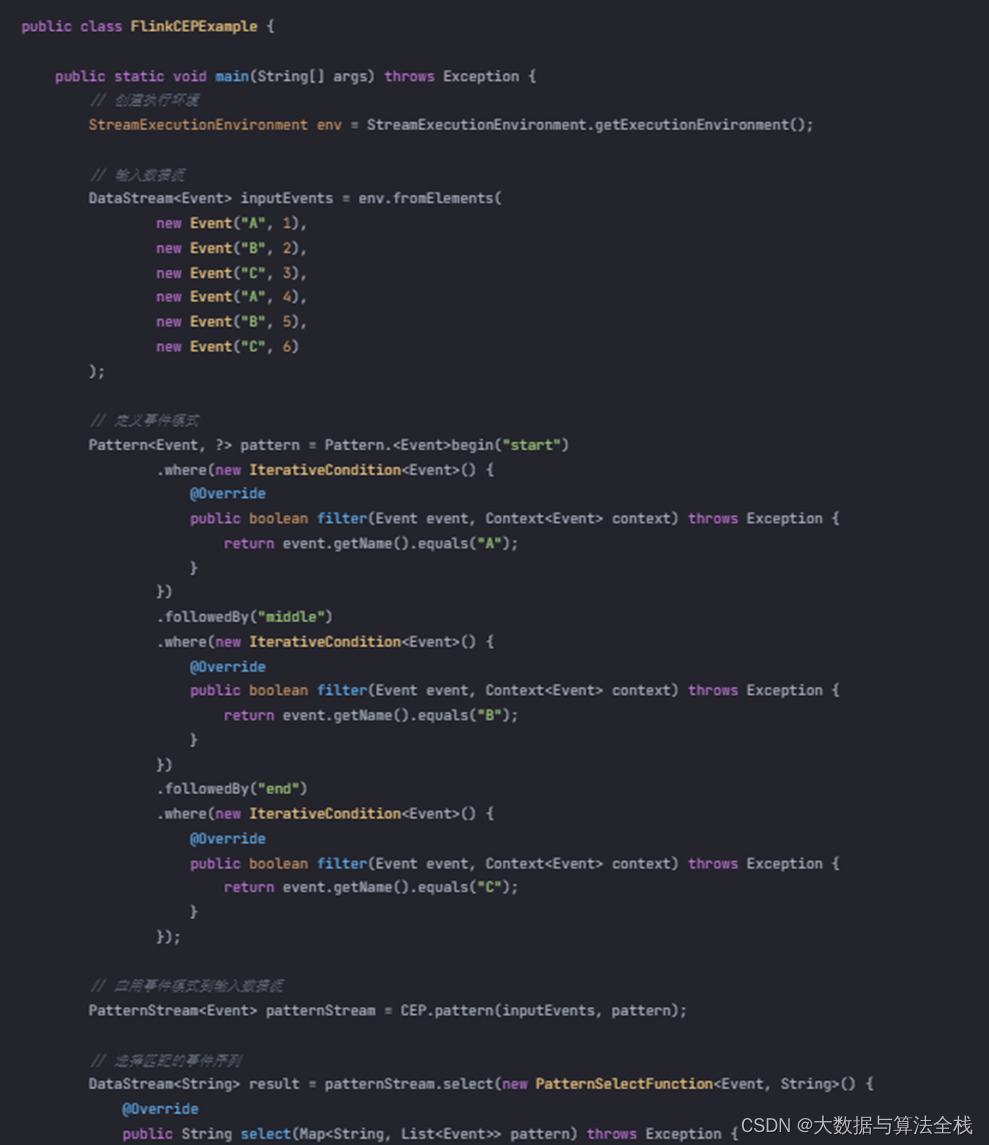 FlinkCEP_apache flink cep-CSDN博客