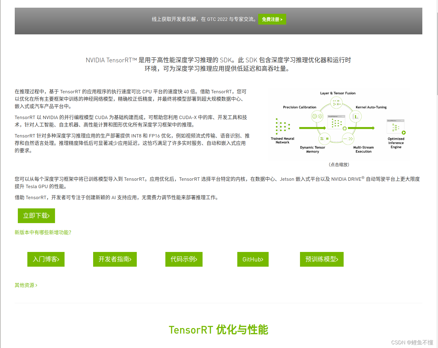 在Docker中部署Tensorrt环境_windows下docker配置tensorrt模型-CSDN博客