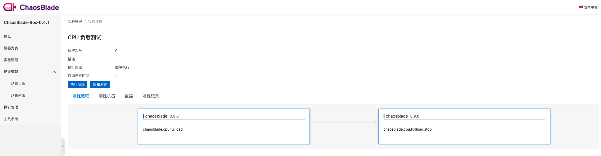 详解ChaosBlade-CSDN博客