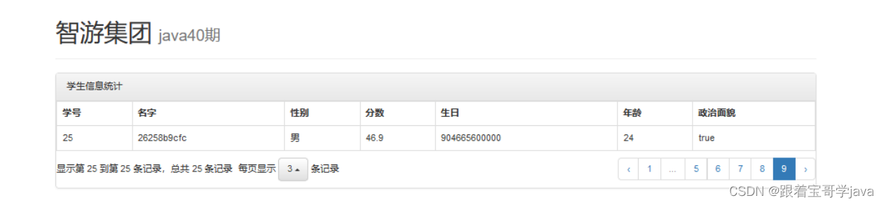 Bootstrap学习二跟着宝哥学java:bootstrap分页responsehandler Function Res 共多少页 Csdn博客
