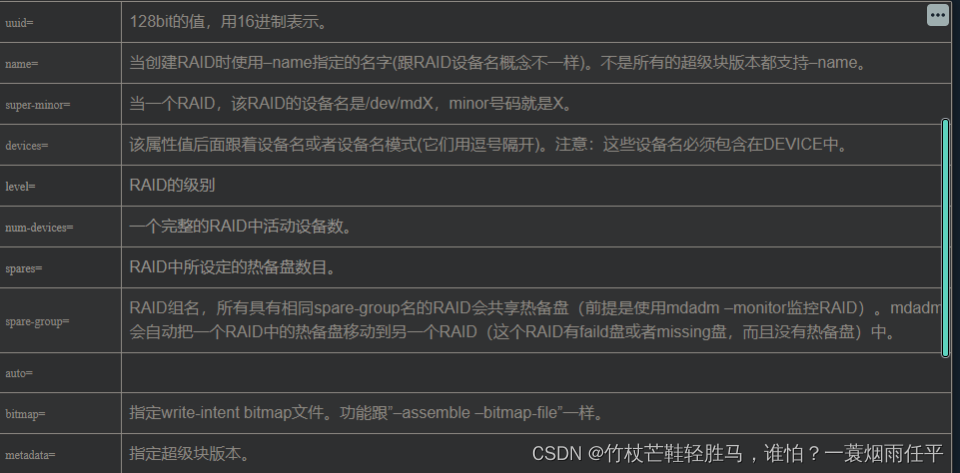 mdadm使用详解-CSDN博客