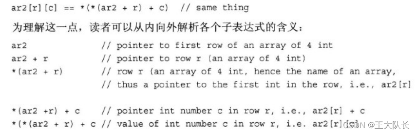 函数和二维数组二维数组函数调用格式 Csdn博客