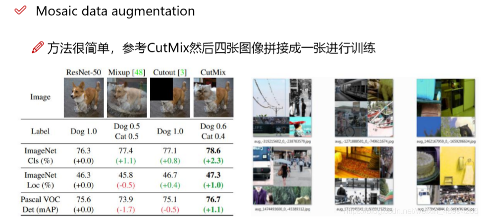 yolov1-v5学习笔记及源码解读_yolov1-yolov5源码-CSDN博客