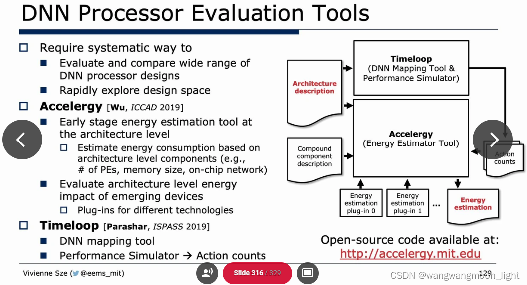 AI算力基础 -- MIT课程《Understanding Deep Neural Networks》_efficient ...