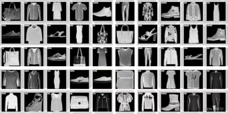 常用的小规模图像数据集 Image Database_umist数据集_轩卬的博客-CSDN博客