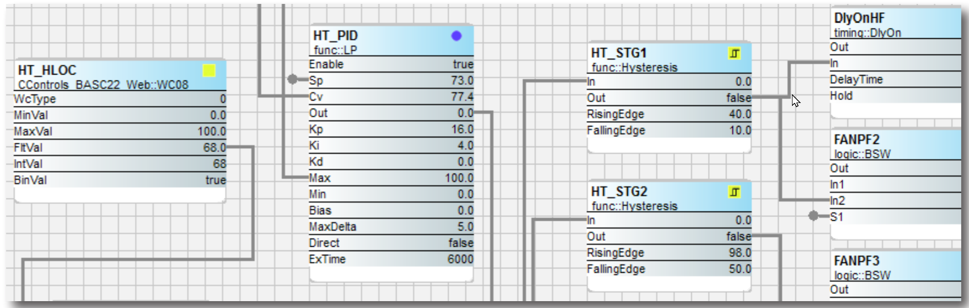 基于IEC61499 的楼宇自动控制系统_linx-153-CSDN博客