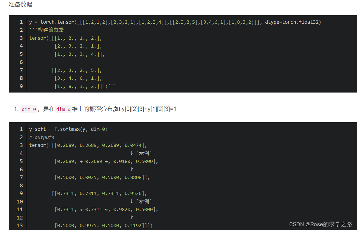 pytorch使用函数_f.softmax(dim=1)-CSDN博客