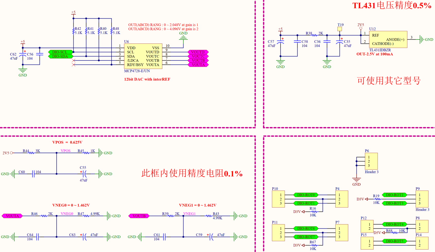 开源示波器osc_fun介绍、原理图学习_oscfun-CSDN博客