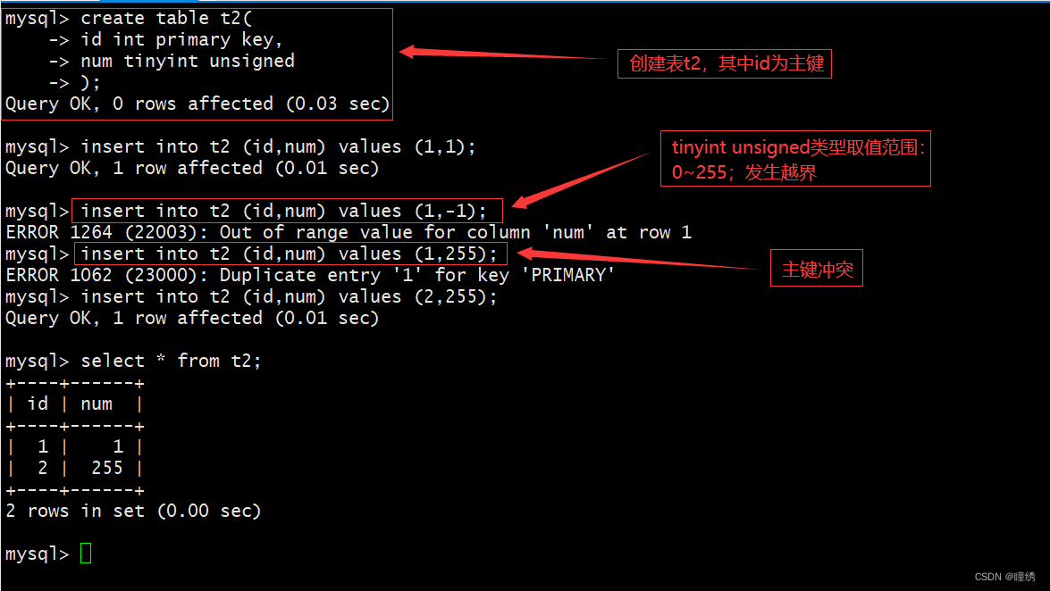【mysql】数据类型 Csdn博客