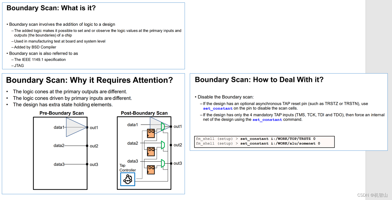 LEC learning4: Some constraints about setup design_lec scan-CSDN博客