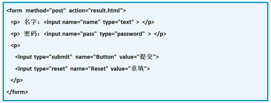 HTML标签属性大全-CSDN博客