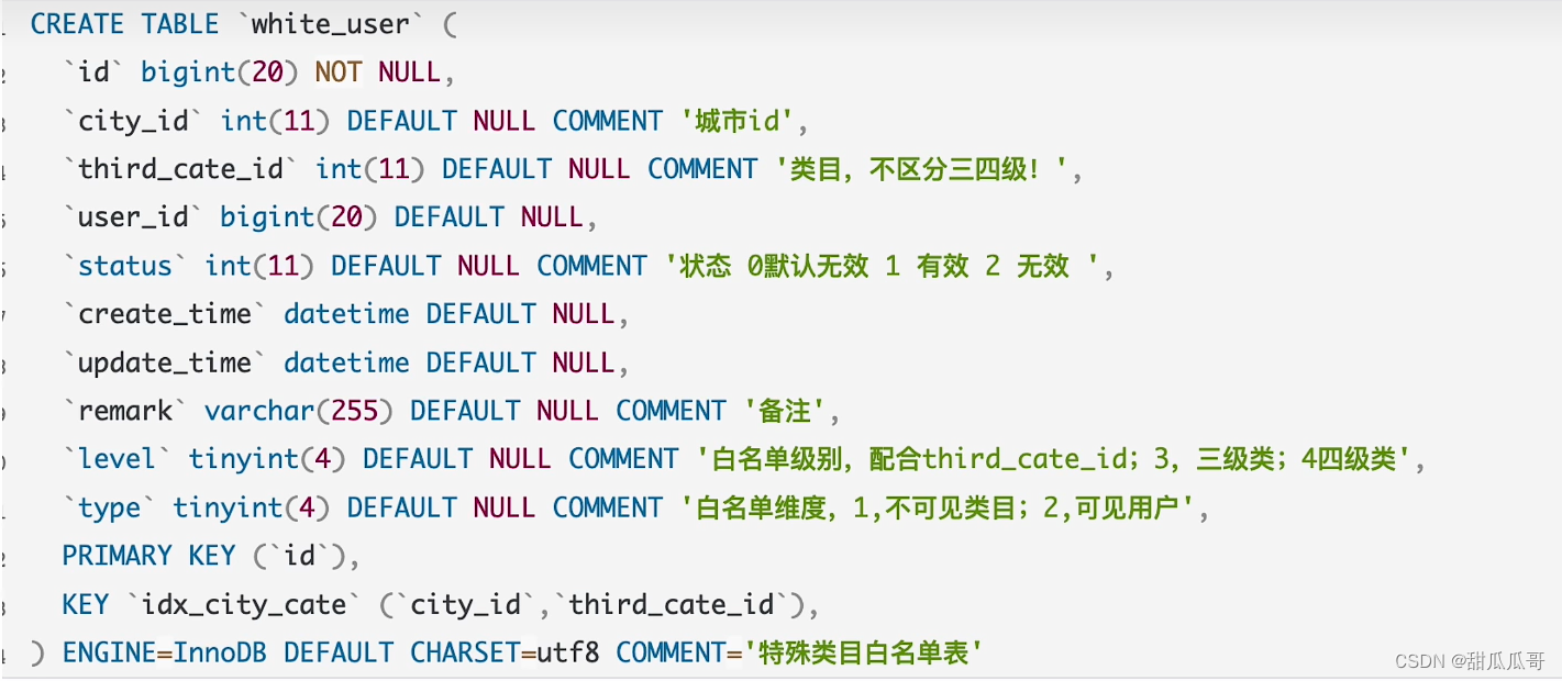 Sql慢查询优化 Csdn博客