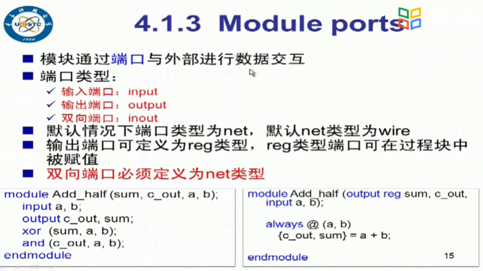 笔记——数字逻辑电路的RTL建模、设计与实现_rtl电路-CSDN博客