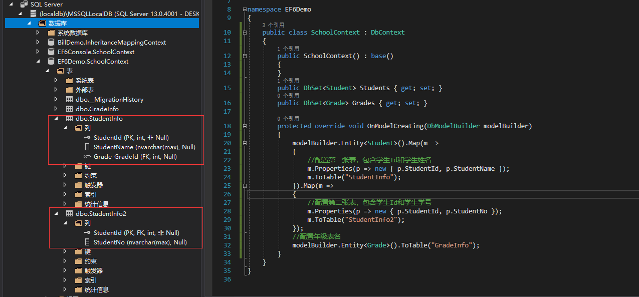 FluentAPI详细用法_fluent api-CSDN博客