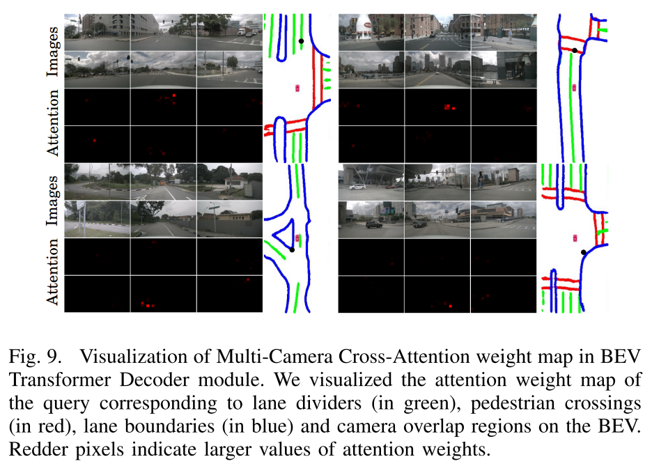 论文阅读：BEVSegFormer: Bird’s Eye View Semantic Segmentation FromArbitrary Camera Rigs_bevsegformer ...