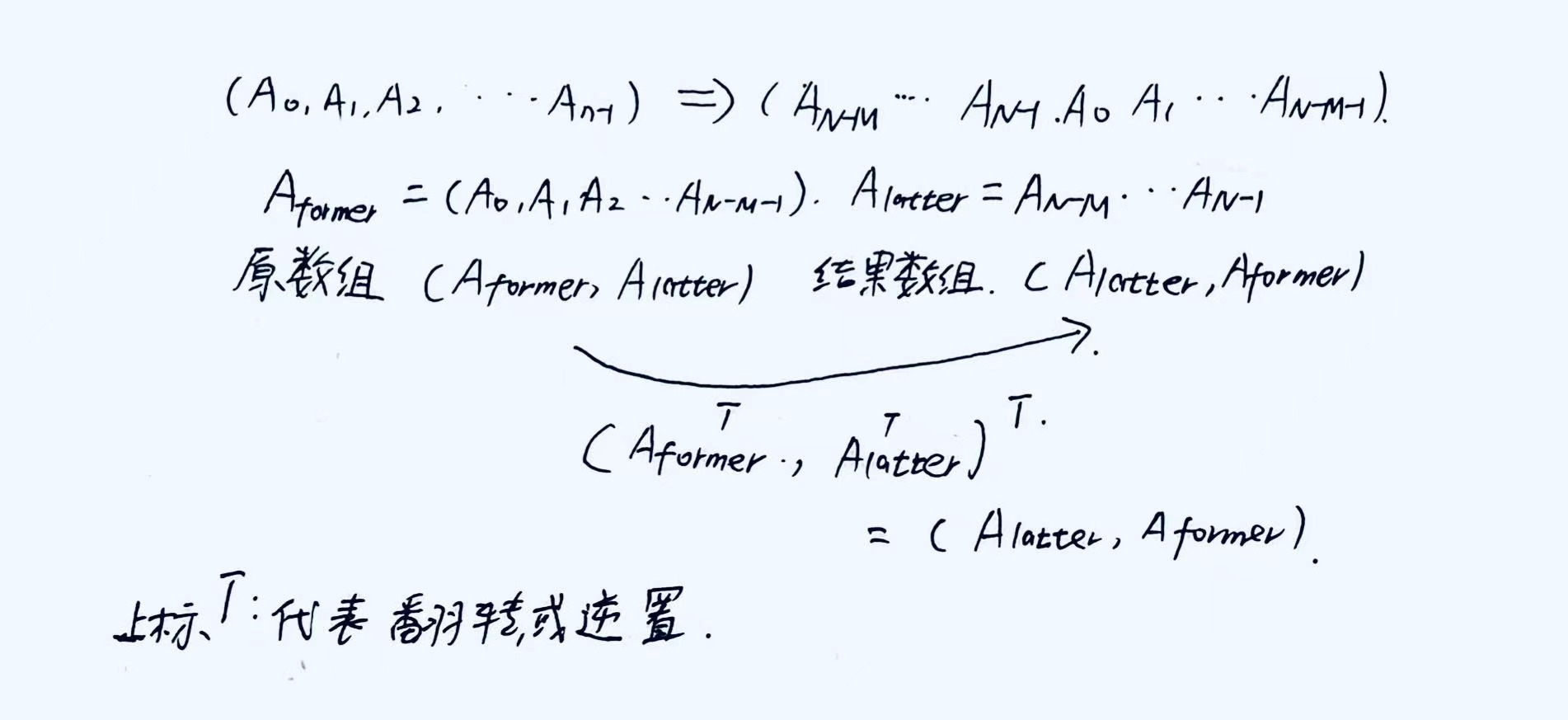 PAT B1008 数组元素循环右移问题 （观察形式，利用翻转）_本关任务: 一个数组a中存有n个整数,将每个整数循环向右移 m(m≥0)个位置,即将a中-CSDN博客