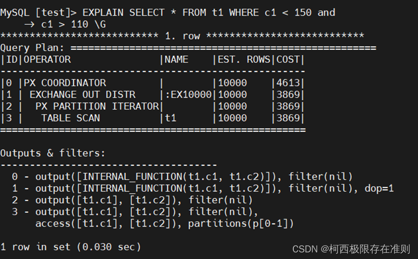 OBCP第四章 SQL调优-分区_oceanbase 按规则分区-CSDN博客
