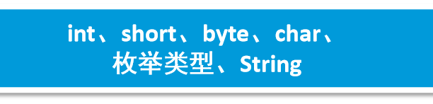 Java常见跳出循环的4种方式总结、switch中的break与return、lamada表达式中foreach如何正确选择退出方式_java ...